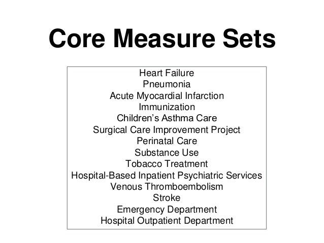 Core Measures1