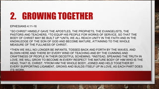 What is Church? | PPT