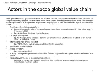 Sustainable-cocoa | PPTX