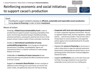 Sustainable-cocoa | PPTX