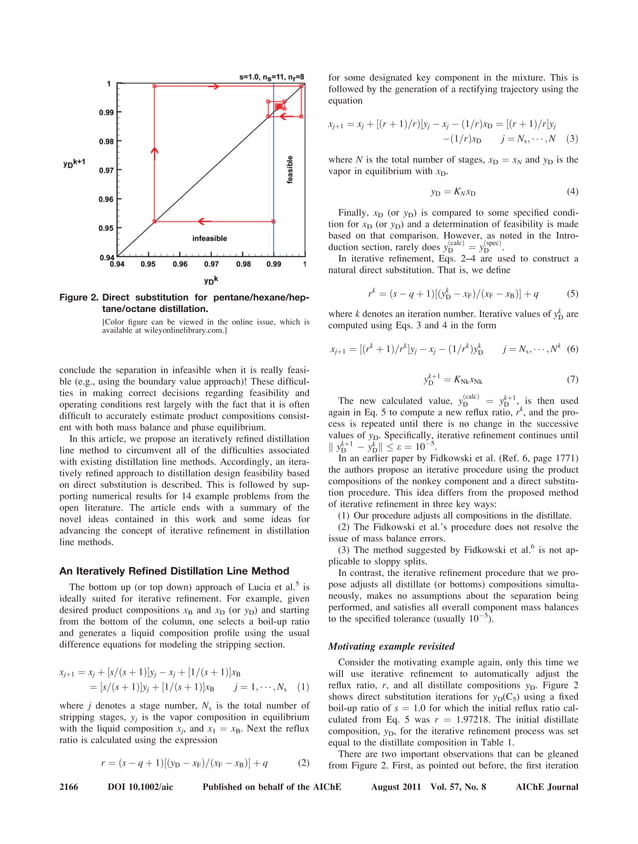 Publication - An Iteratively Refined Distillation Line Method | PDF
