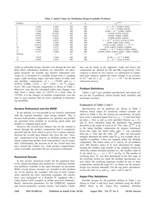 Publication - An Iteratively Refined Distillation Line Method | PDF