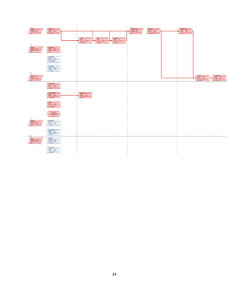 Project Plan | DOCX