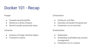 Docker 101 | PPT