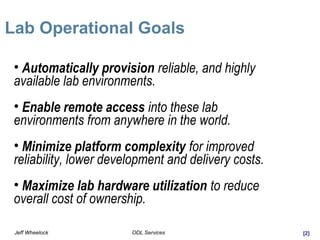 ODL Platforms | PPT