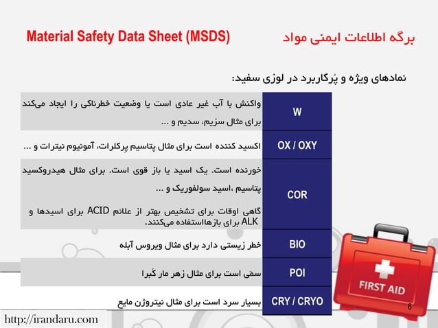 MSDS Training Course as Demo | PDF