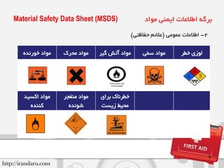 MSDS Training Course as Demo | PDF