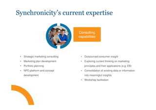Introduction to Synchronicity_2015 | PDF