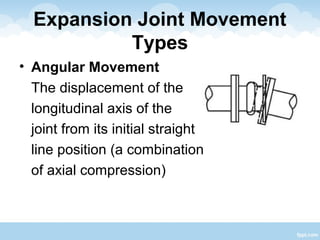 Expansion Joint New | PPT