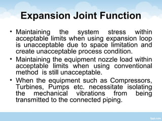 Expansion Joint New | PPT