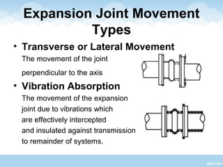 Expansion Joint New | PPT