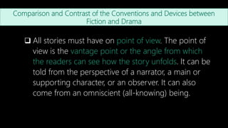 Creative Nonfiction | PPTX