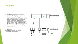 2_File system vs Database difference .pptx