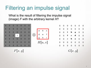 Computer Vision - Image Filters | PPT