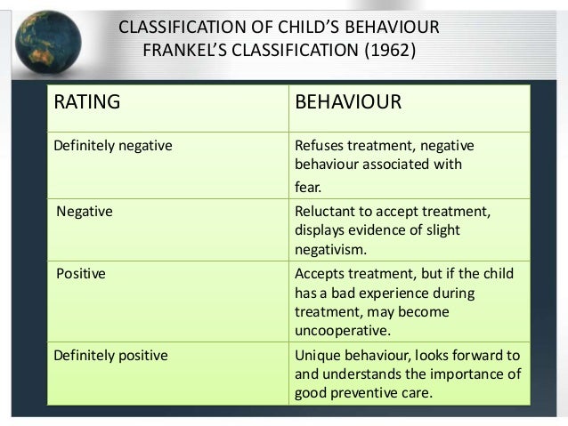 behavioural sciences & Patient motivation
