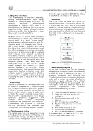An Experiential Study on Empathic Design in Interior Architecture Education | PDF