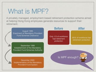 Case Simulation: Assessing HK's Mandatory Provident Fund for Retirement ...