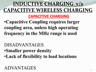 Planar wireless charging technology for portable electronic devices and ...