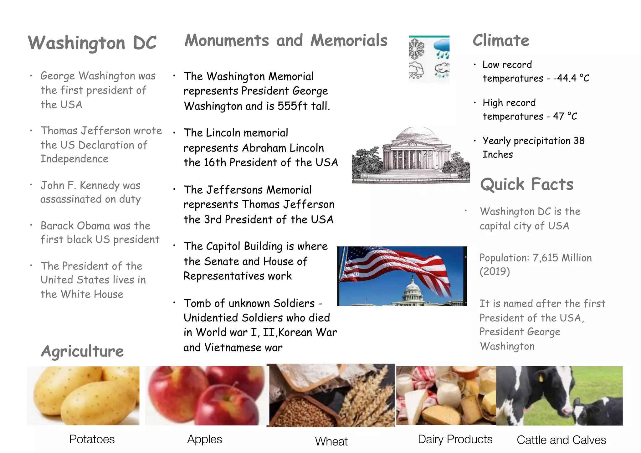 Washington Presidents | PPT