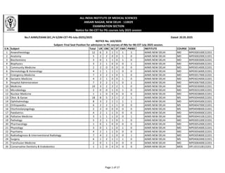 2_FINAL_SEAT_POSITION_INICET_JULY_2025.pdf