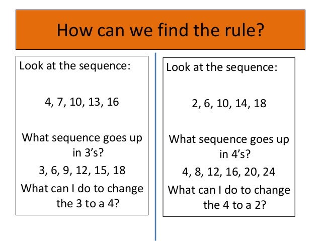 2) finding linear_rule