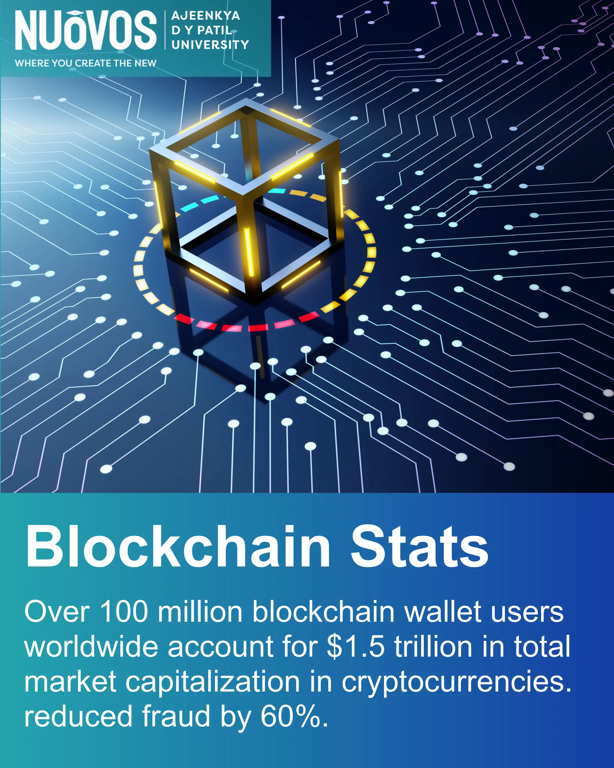 MBA in FinTech | Nuovos by adypu | Global MBA | PDF