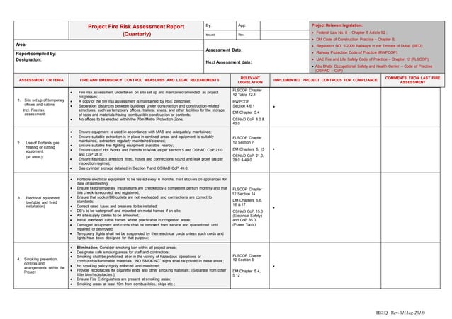 2 fire risk assessment template risk assessment templates | DOCX ...