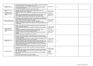 2 fire risk assessment template risk assessment templates | DOCX