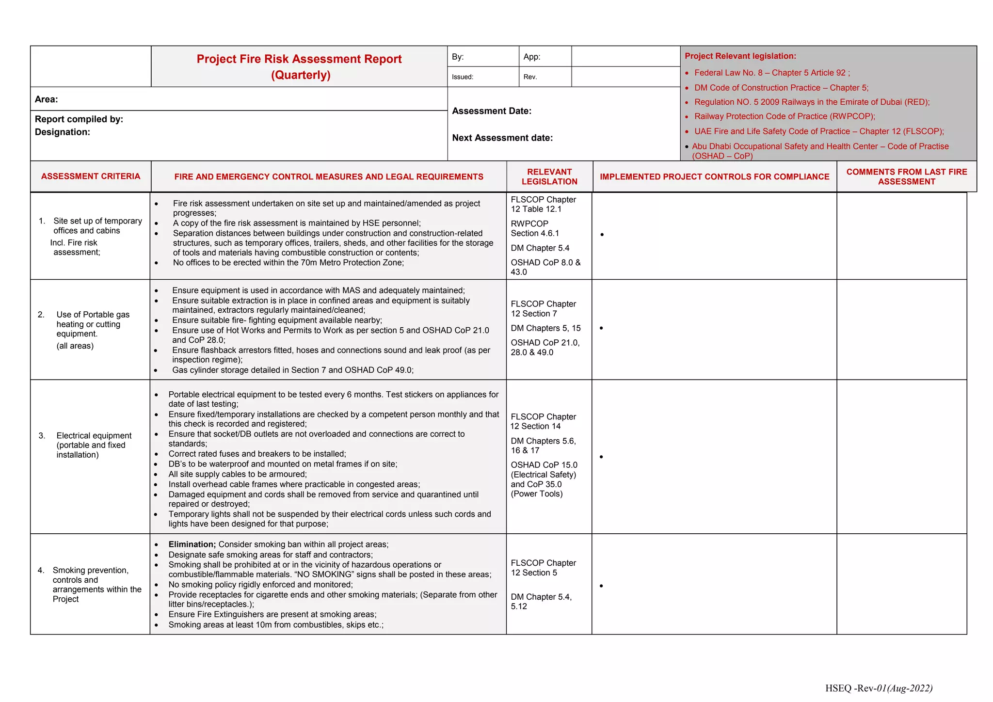 2 Fire Risk Assessment Template Risk Assessment Templates.docx | Indoor ...