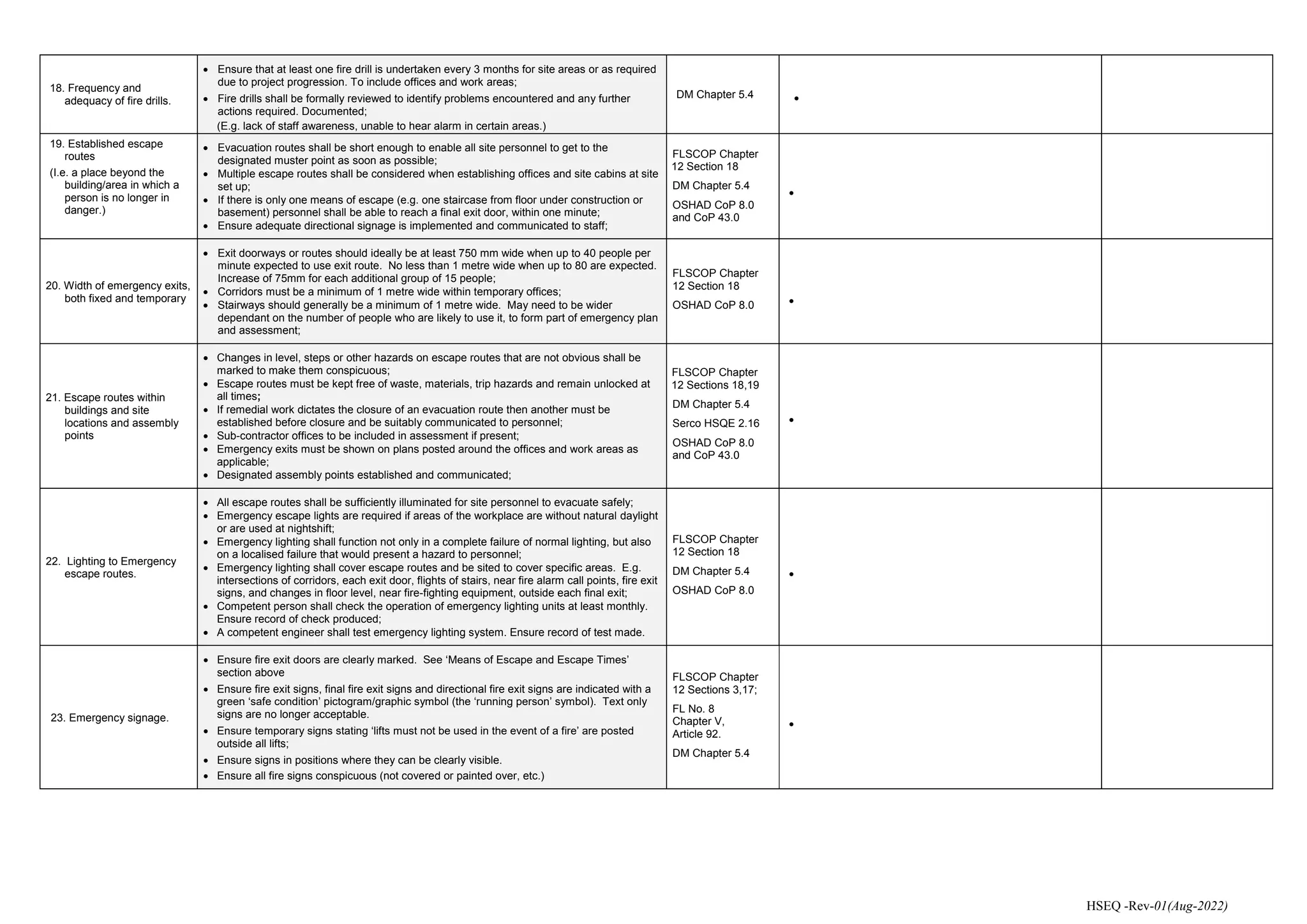 2 Fire Risk Assessment Template Risk Assessment Templates.docx