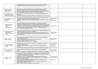 2 Fire Risk Assessment Template Risk Assessment Templates.docx