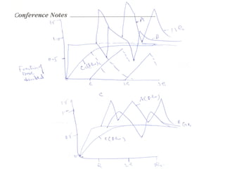 First Order Release | PPT