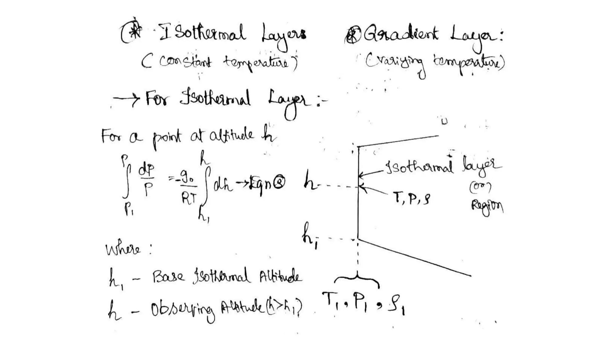 Atmosphere: Properties and Standard Atmosphere | Flight Mechanics ...
