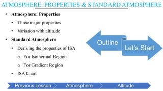 Atmosphere: Properties and Standard Atmosphere | Flight Mechanics ...