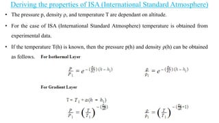 Atmosphere: Properties and Standard Atmosphere | Flight Mechanics ...