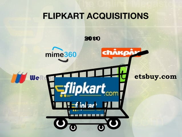 2 flipkart org overview brand building | PPT