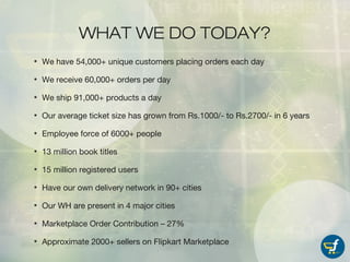 2 flipkart org overview brand building | PPT