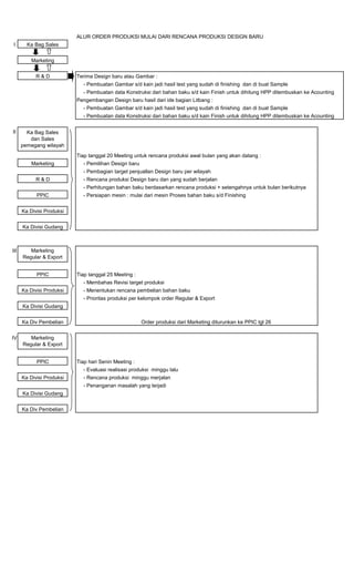 check sheet 2 | PDF