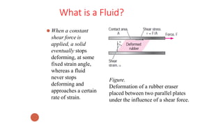 2_Fluid Mechanics_introduction_trial_FMM | PDF