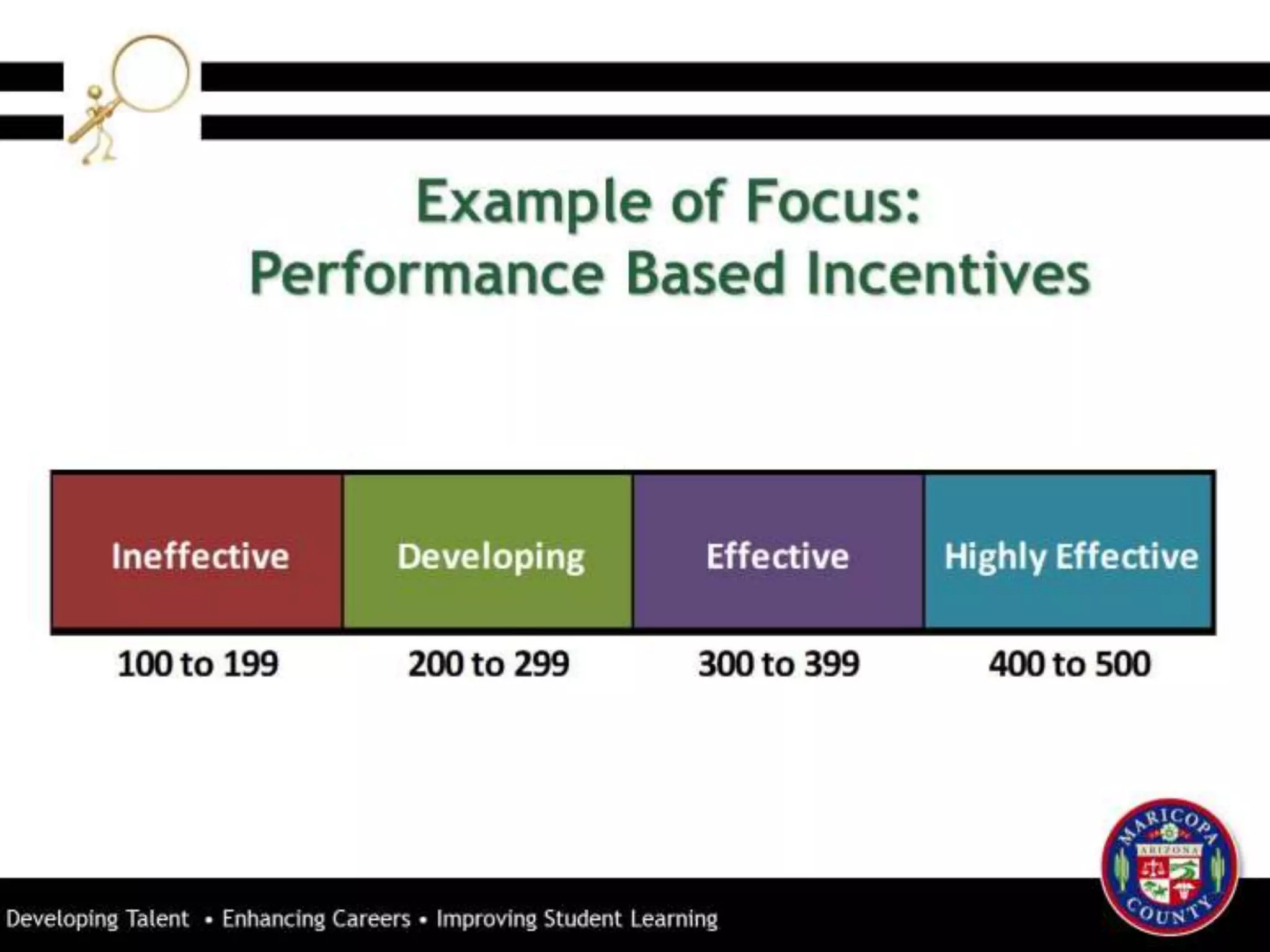 Focus and Fit: Two Key Strategies to Improving the Educator Workforce ...