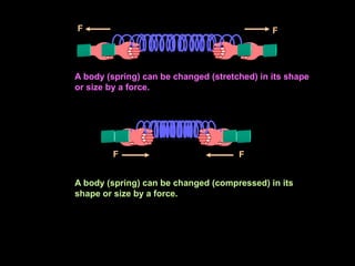 force and laws of motion class 9 | PPT