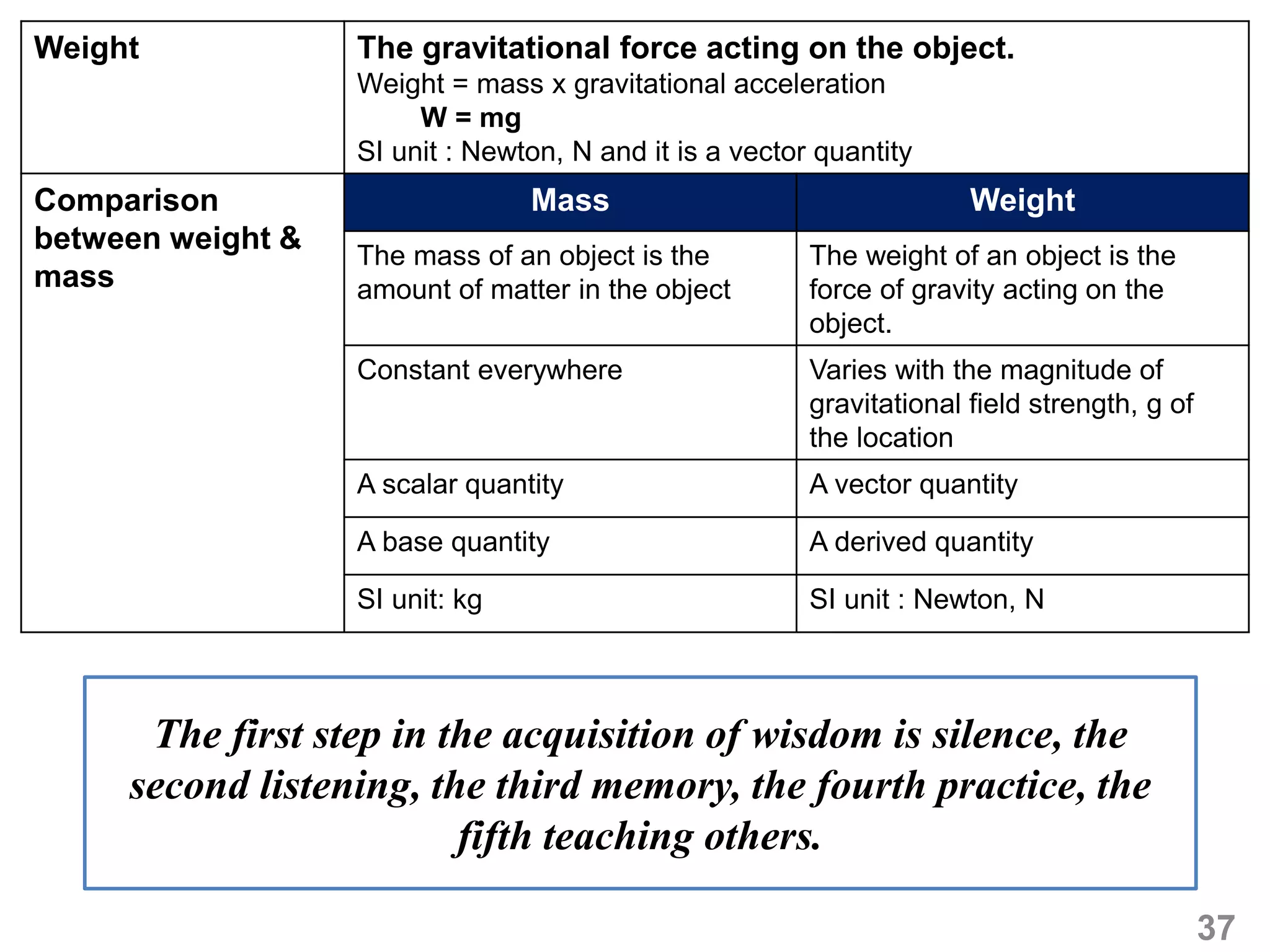 2_Force&Motion_T.pptx
