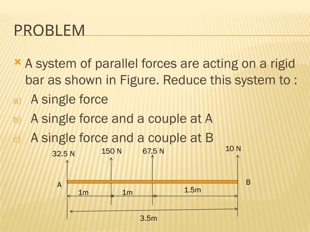 2_Force Systems of mechanism engineering .pptx