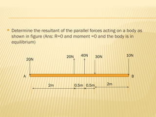2_Force Systems of mechanism engineering .pptx