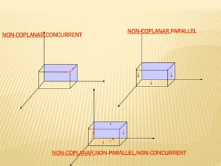 2_Force Systems of mechanism engineering .pptx