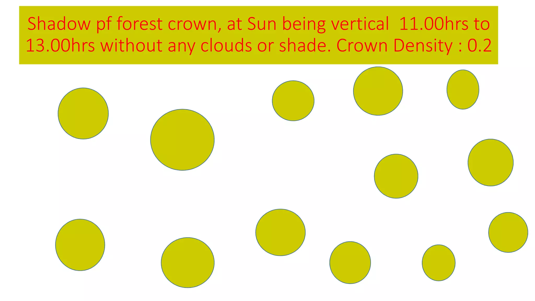 2 FOREST (CONSERVATION) ACT, 1980 - FOREST TYPES, CROWN DENSITY ...