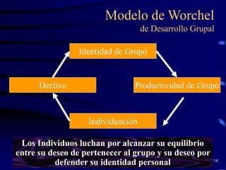 2formacion.ppt