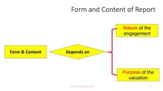 2_ Form and Contents of Valuation Report.pdf