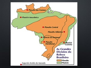 Professora Vanúcia: Formas de relevo..... | PPT