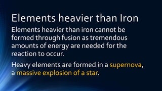 Heavy Elements In A Supernova